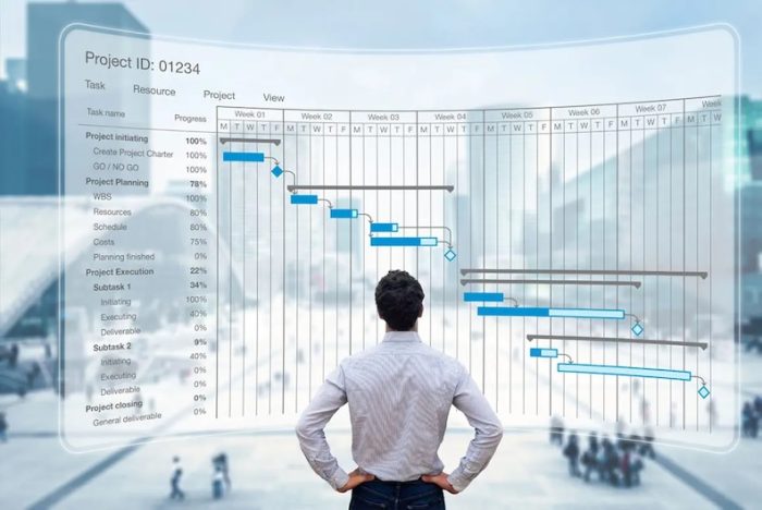 Project Management - Loyal Engineering Sdn. Bhd.